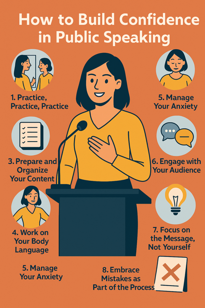 How to Build Confidence in Public Speaking – fluxoja.com